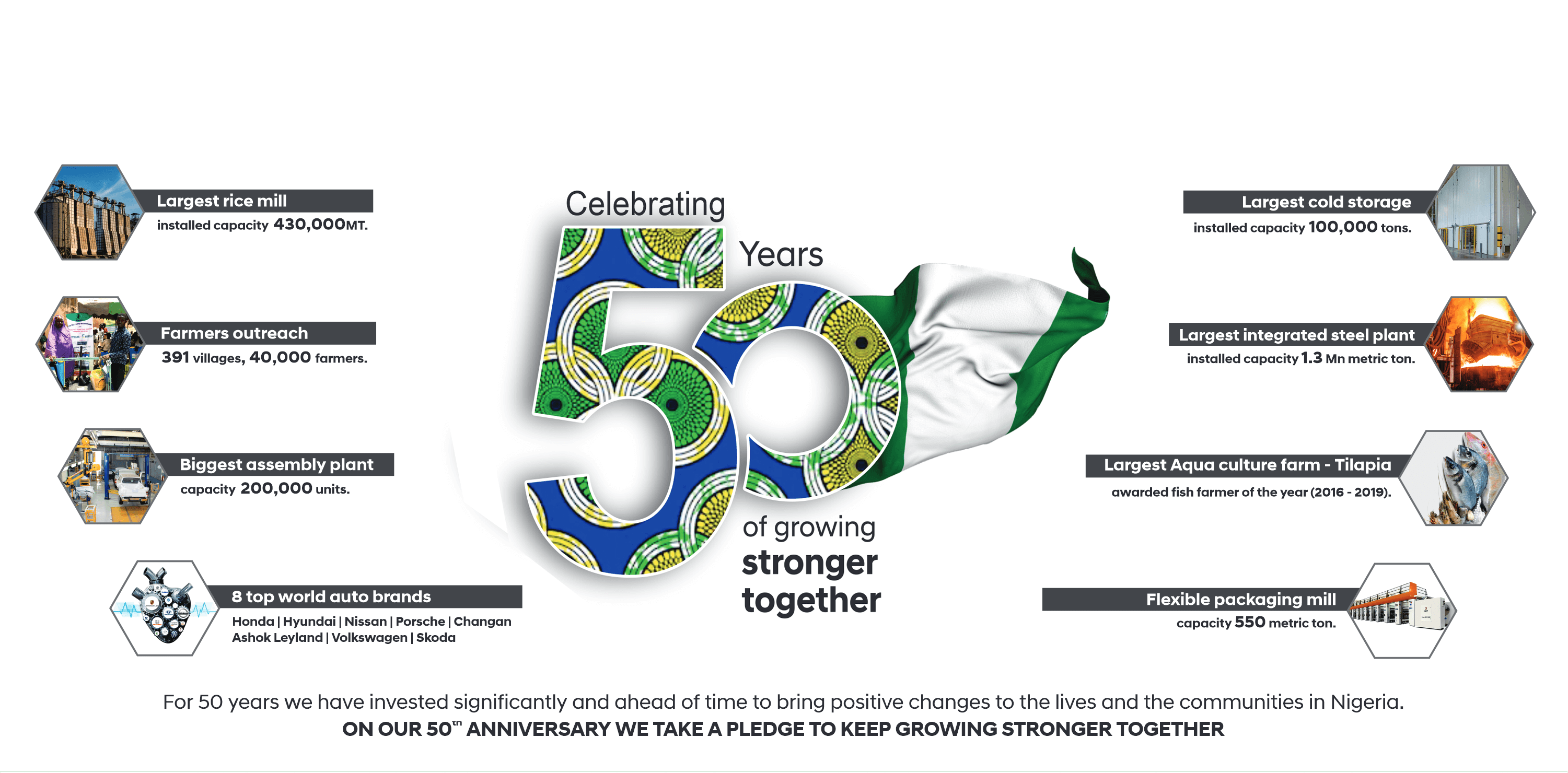 Stallion Group of Companies | Pride Of Africa