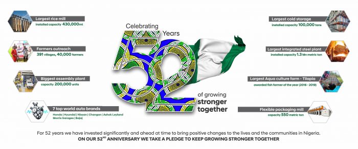 Stallion Group of Companies | About Stallion